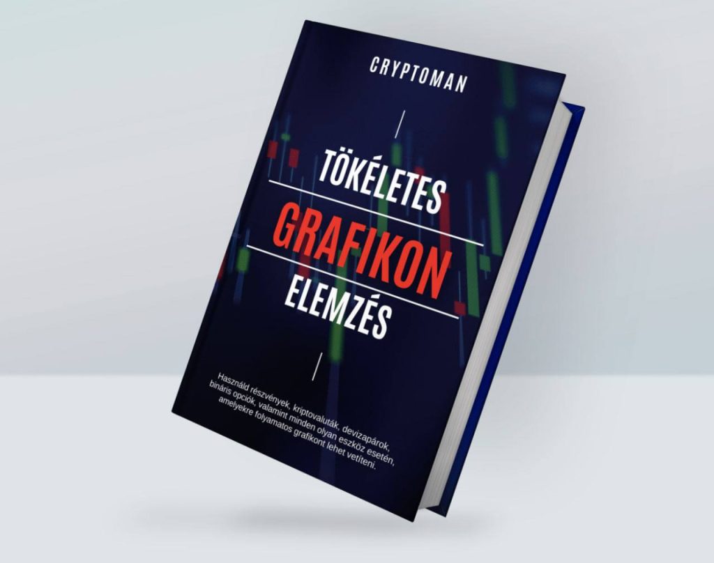 Falcon Charts – Lépj be a digitális pénzeszközök világába!